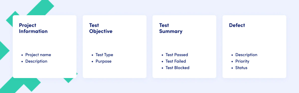 Automation test reporting tools for 2023 — Executive Automats