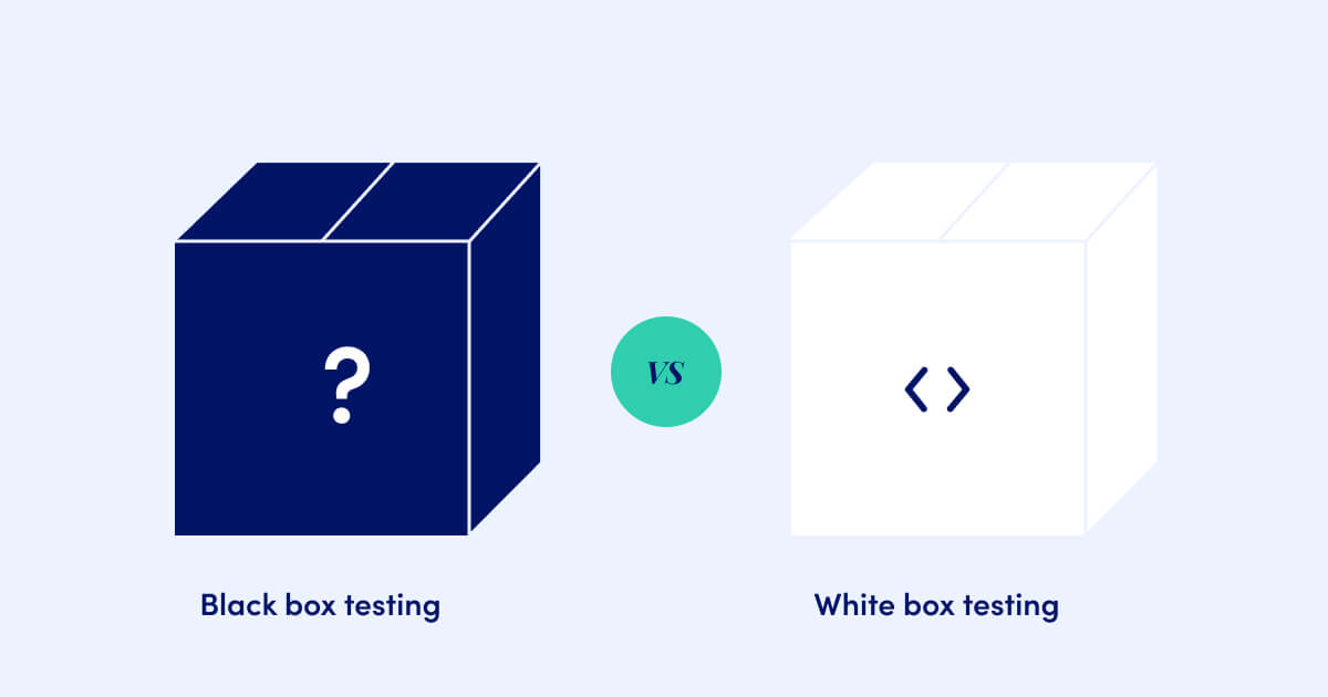 Types of automated testing – a quick guide — Executive Automats