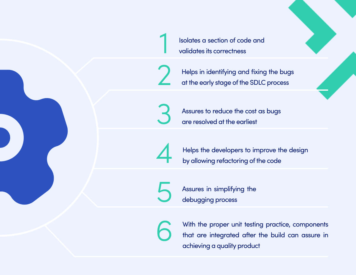 Difference between unit testing and automation testing — Executive Automats