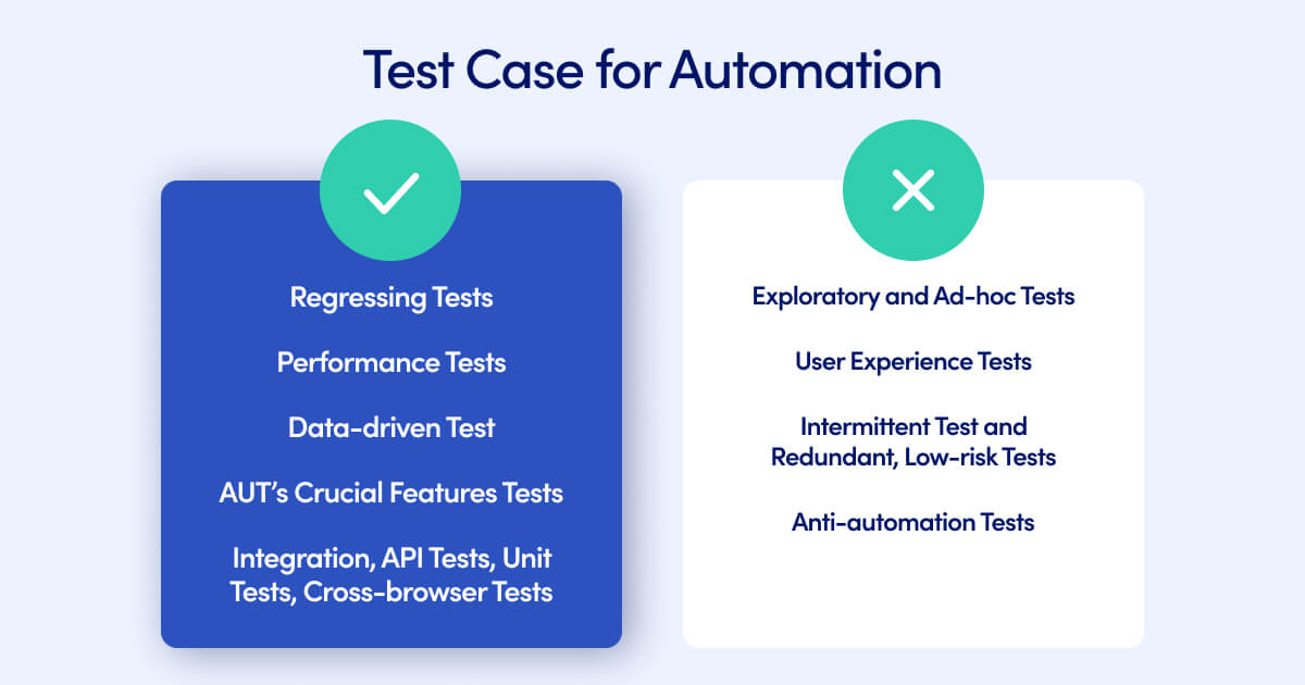 Difference between unit testing and automation testing — Executive Automats