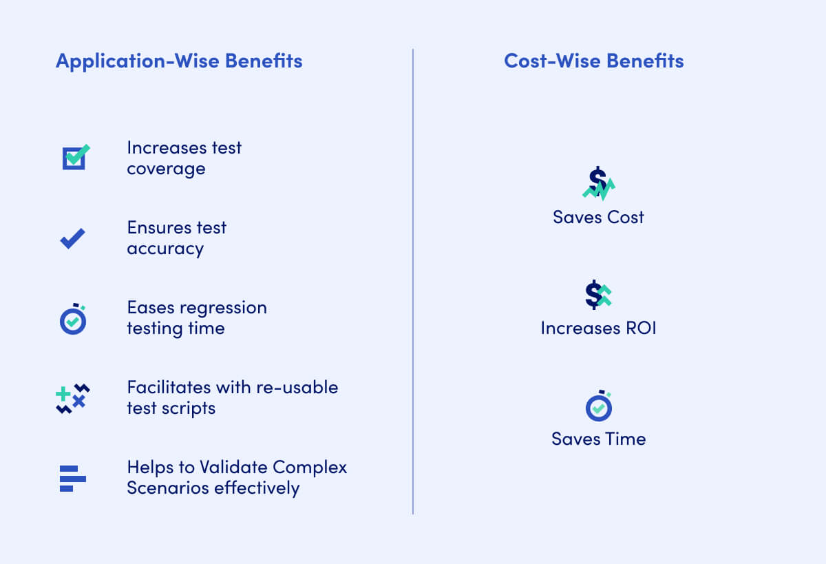 Benefits Of Test Automation — Executive Automats