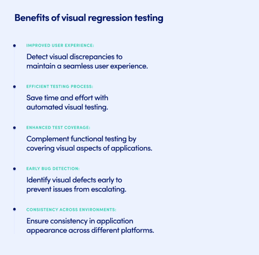 Visual Regression Testing: Best Tools and Use Cases — Executive Automats