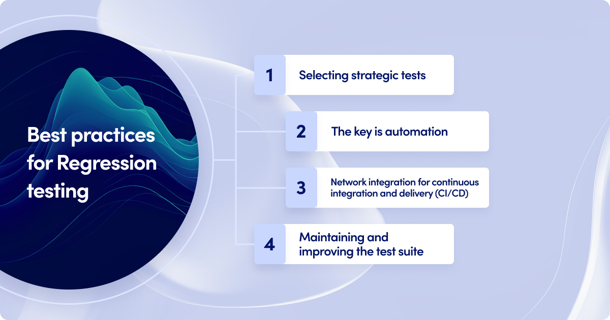 Regression Testing: Your Complete Guide for 2025 — Executive Automats